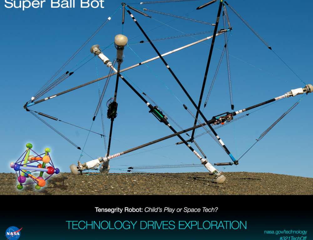 Yoga and Tensegrity – Tensologic - Tensegrity Simplified