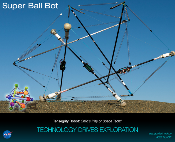 Tensegrity Robot "Super Ball" – Tensologic - Tensegrity Simplified